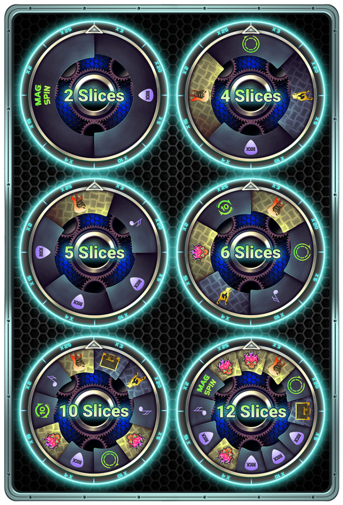 SuperSlice® – RAW iGaming